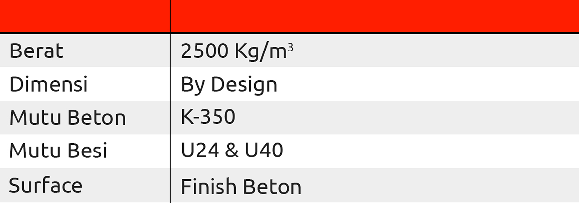 Stair Precast - Modern Precast & Concrete